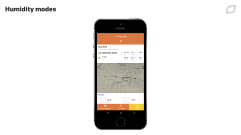Asthma monitoring software